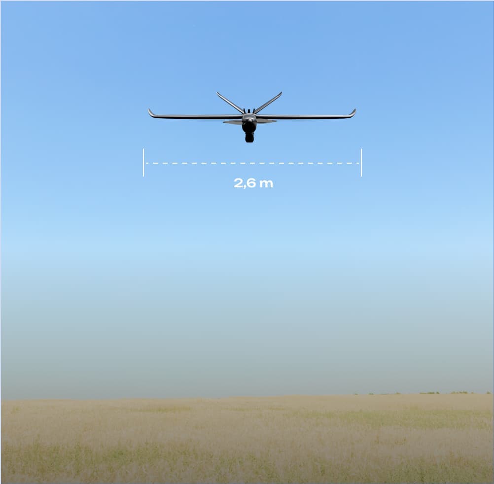 GOR UAS — Best solution for tactical and strategic reconnaissance ...